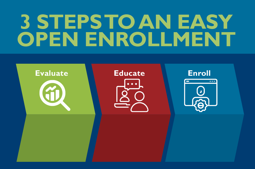3 Tips to an easy open enrollment